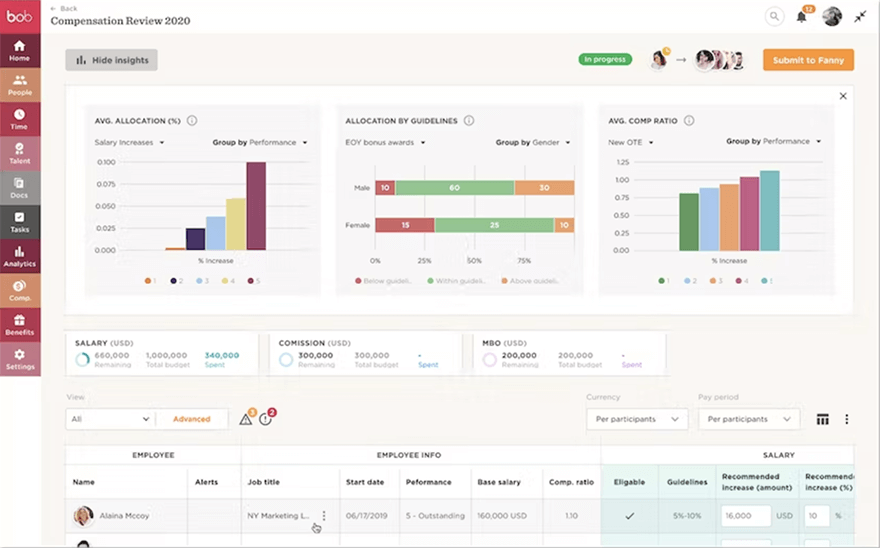 Which HR Software Is Best For You SenseHR Blog Which HR Software Is Best For You SenseHR Blog